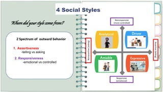 SOcial-styles.pptx