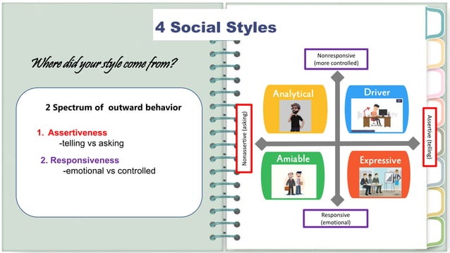 SOcial-styles.pptx