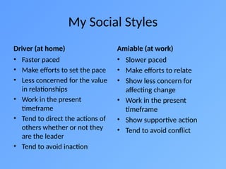 Social-Styles-matrix personality PPT.ppt