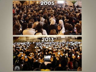 Social. Visual | PPT