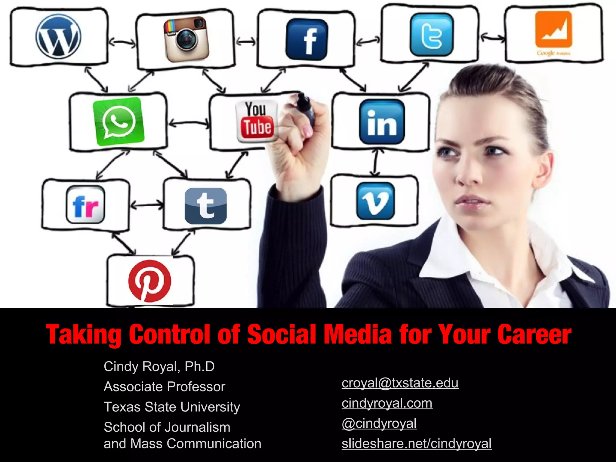 Taking Control of Social Media for your Career | PPT