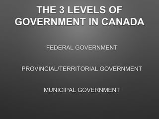 Social 7.2. what is government? copy | PPT