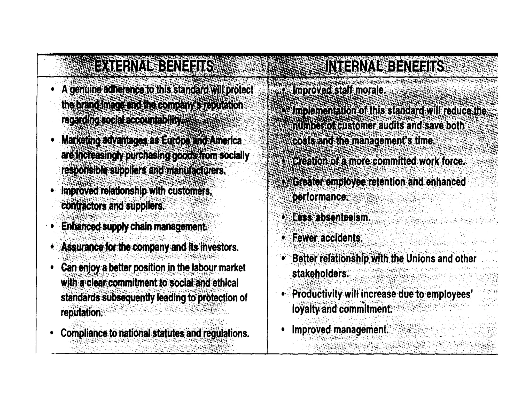 Social accountibility standards | PPT
