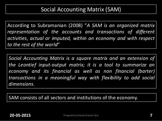 Social accounting matrix