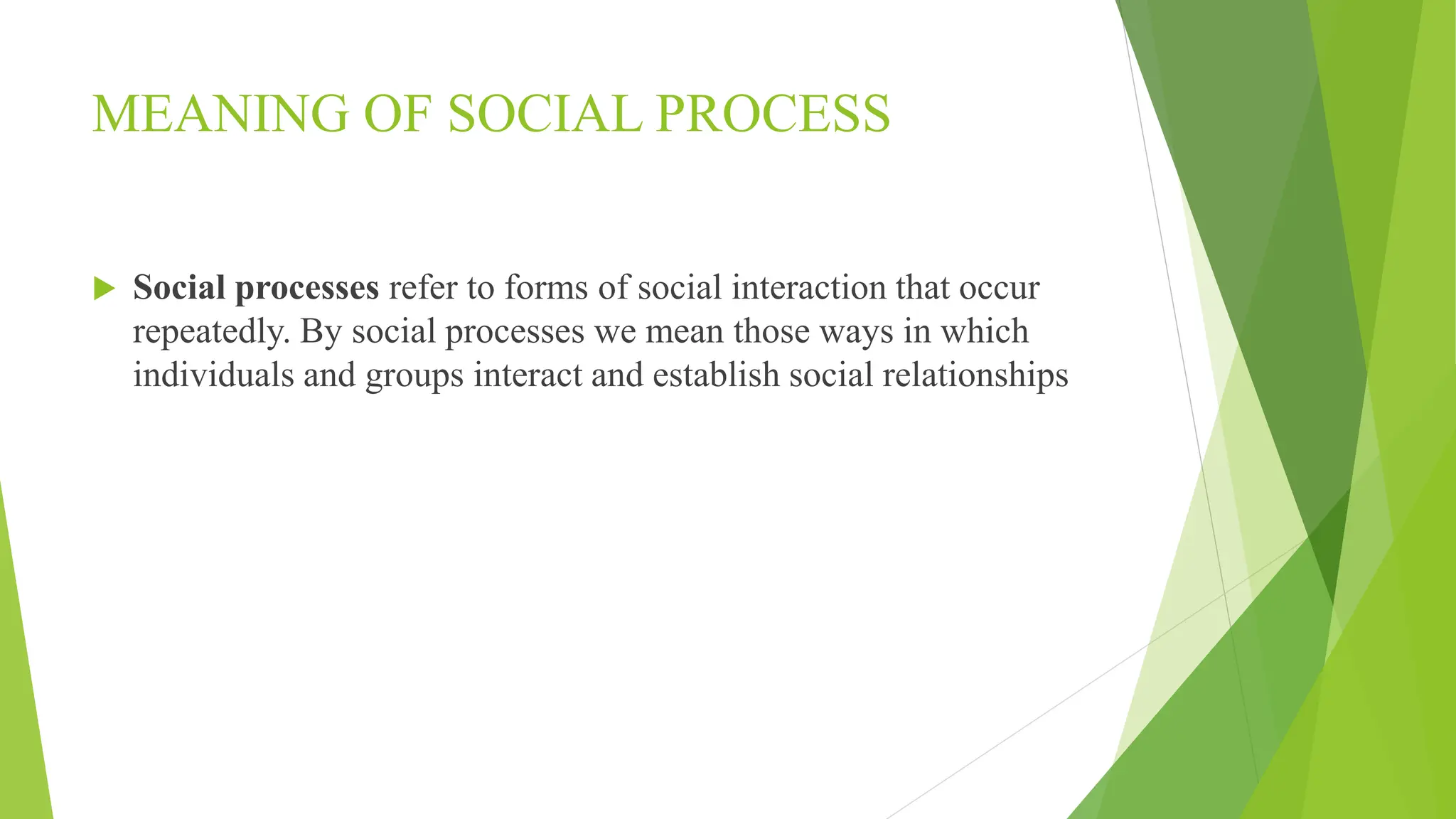 social action and interaction.pptx by Syed Hassan | PPT