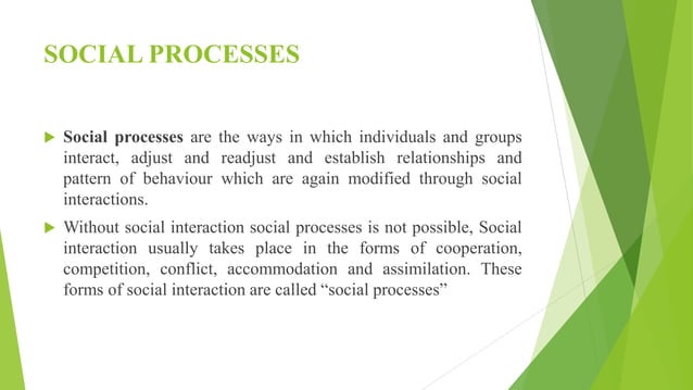 social action and interaction.pptx by Syed Hassan | PPT