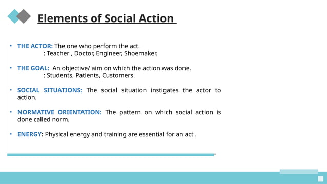 Social action and social interaction.pptx