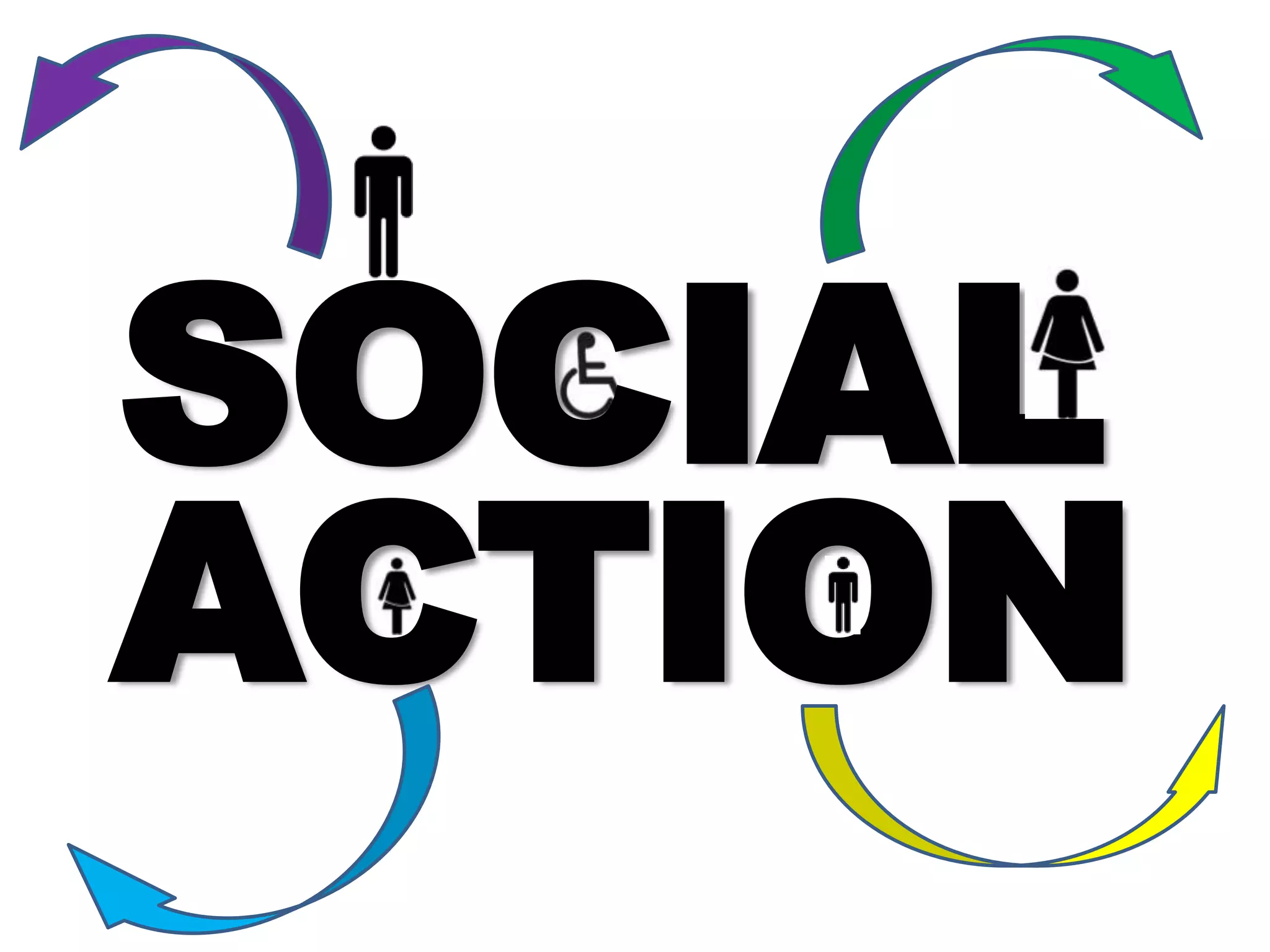 Social action LO1 | PPTX