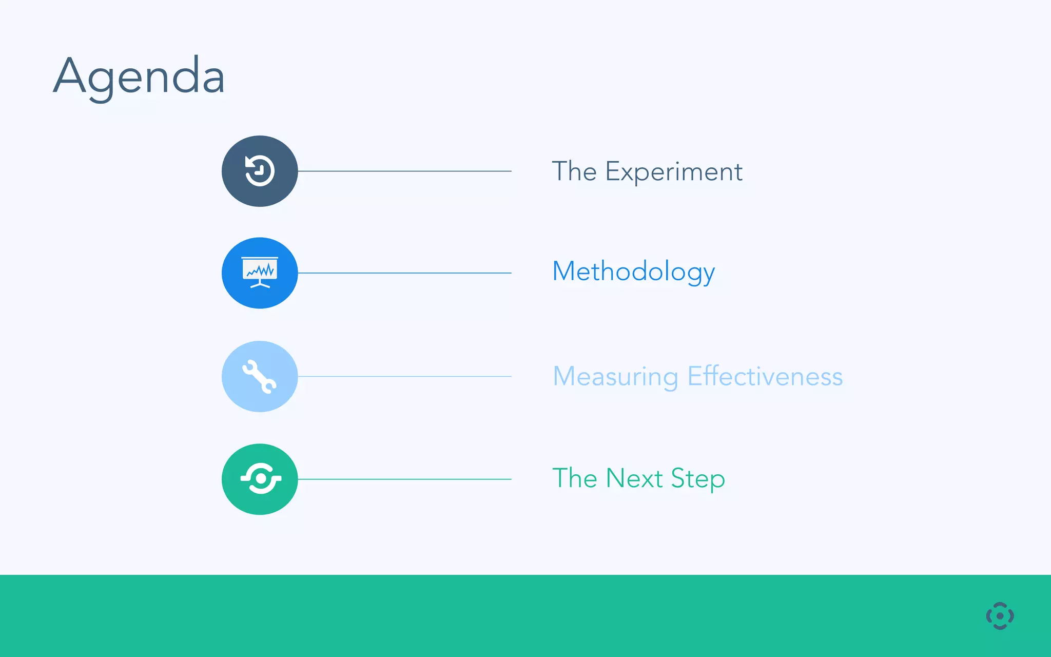 Social analysis fuels fan acquisition success | PPT