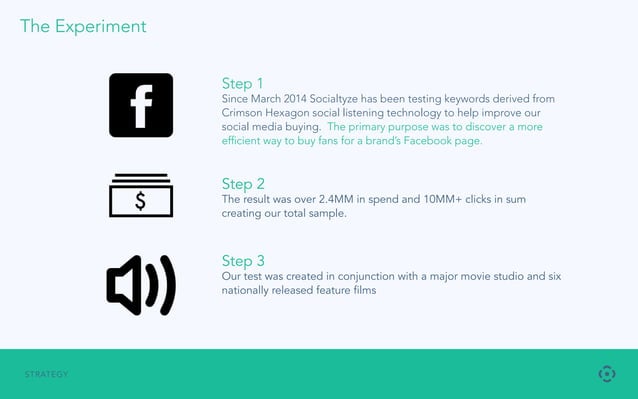 Social analysis fuels fan acquisition success | PPT