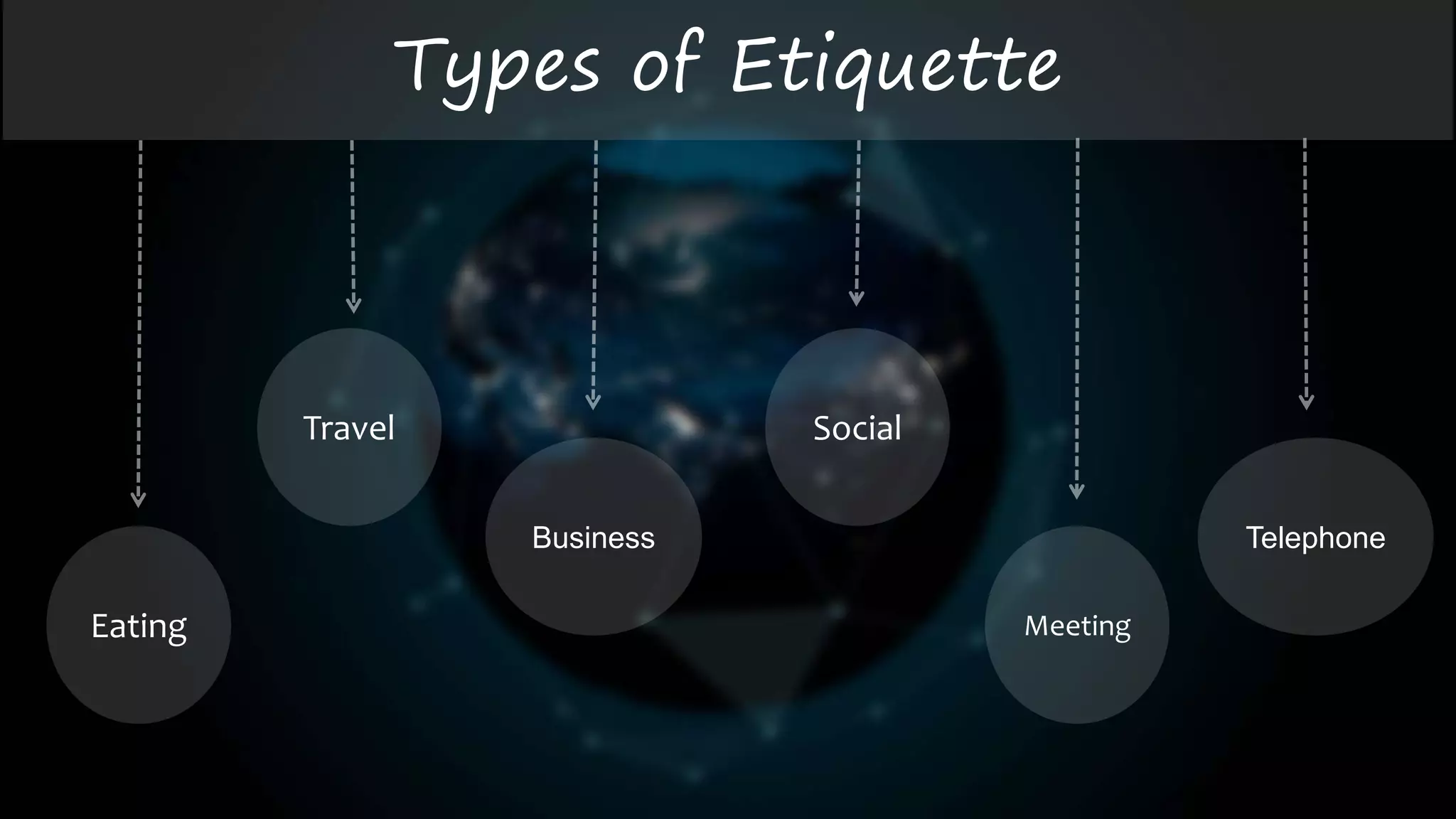 Social and business etiquette | PPTX