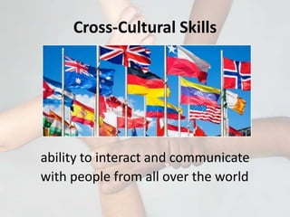 Working Effectively in Diverse Teams | PPTX