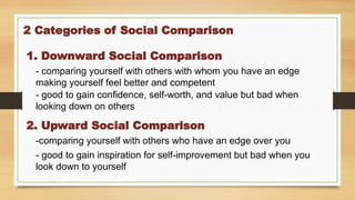 Social and Cultural View of the Self.pptx