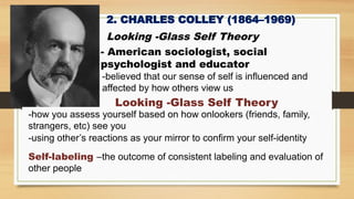 Social and Cultural View of the Self.pptx