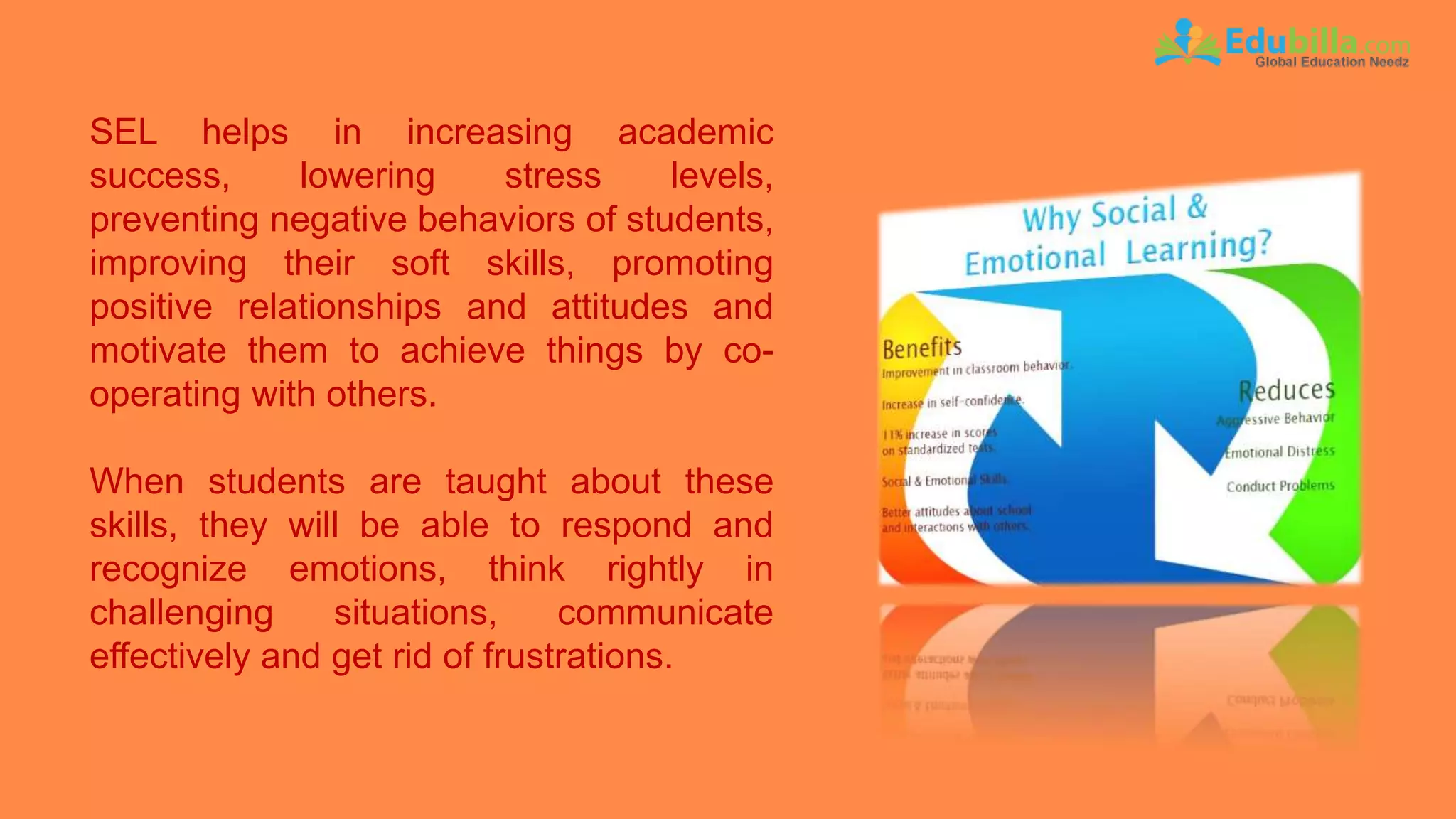 Social and Emotional Learning | PPTX