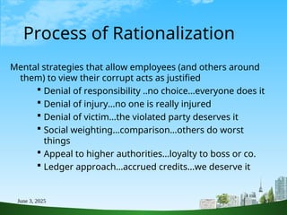 Corporate Social Responsibility (CSR), including key concepts, benefits ...