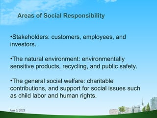 Corporate Social Responsibility (CSR), including key concepts, benefits ...