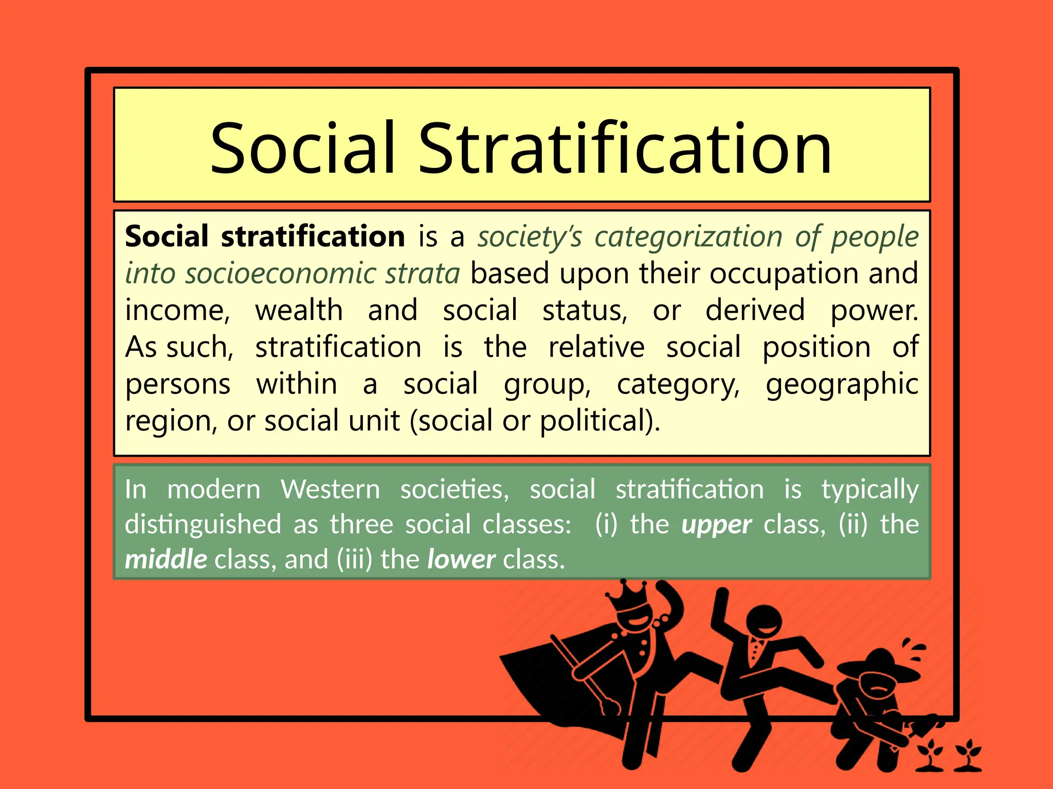 SOCIAL AND POLITICAL STRATIFICATION LESSON | PPTX