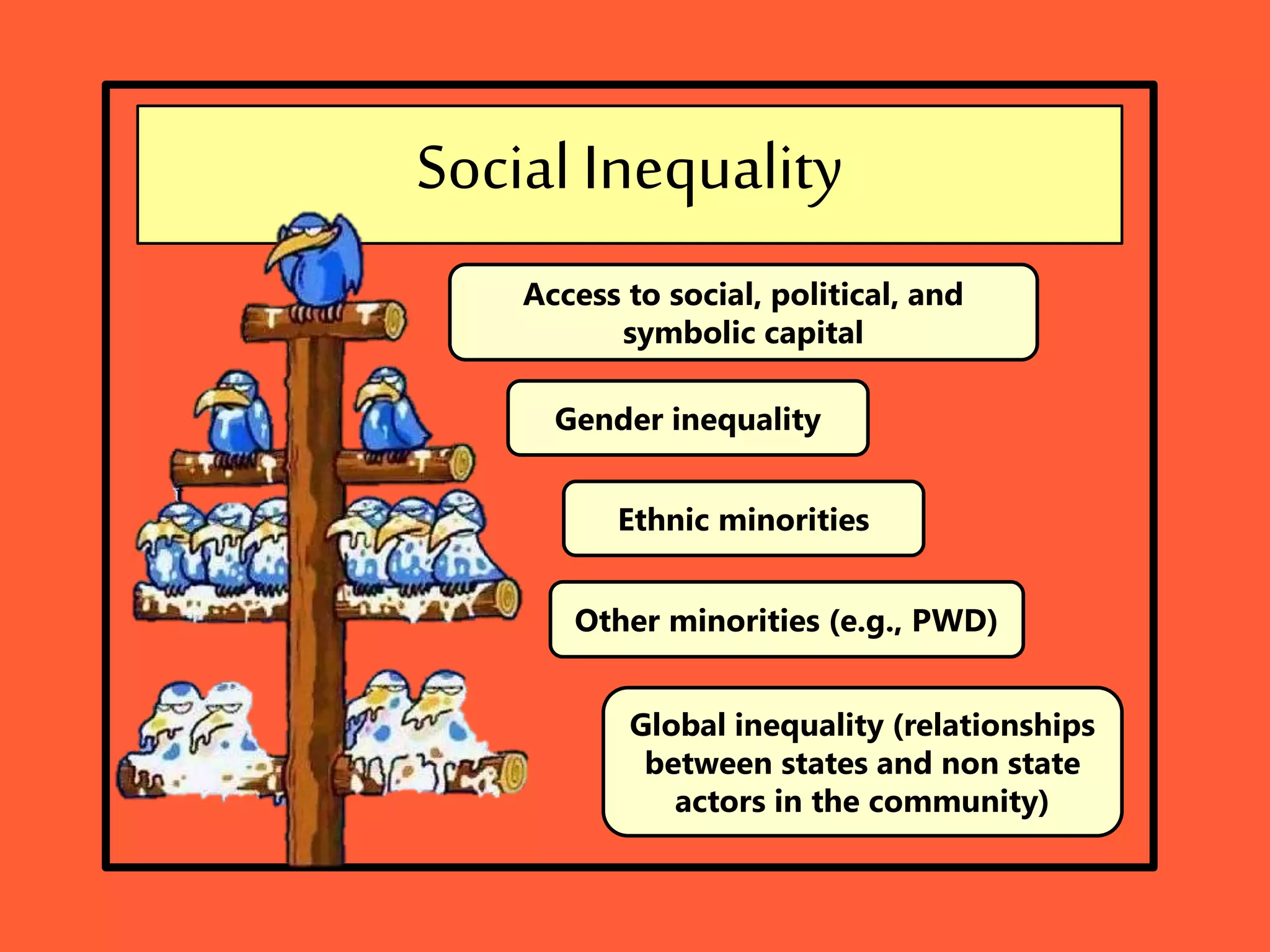 Social and Political Stratification | PPTX