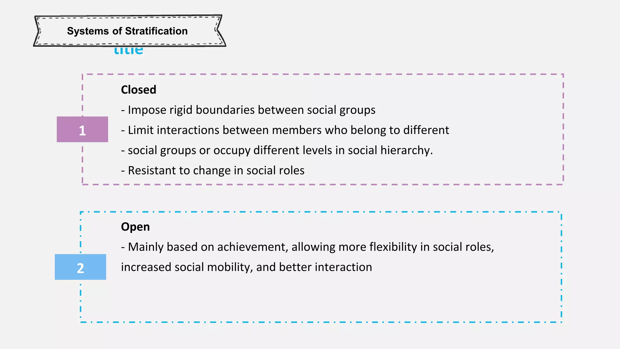 Social and political stratification.pptx