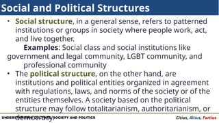 Social and Political Structures ucsp.pptx