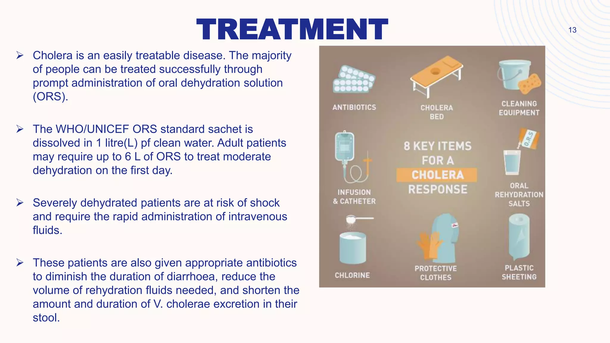 Social and preventive diseases- CHOLERA.pptx