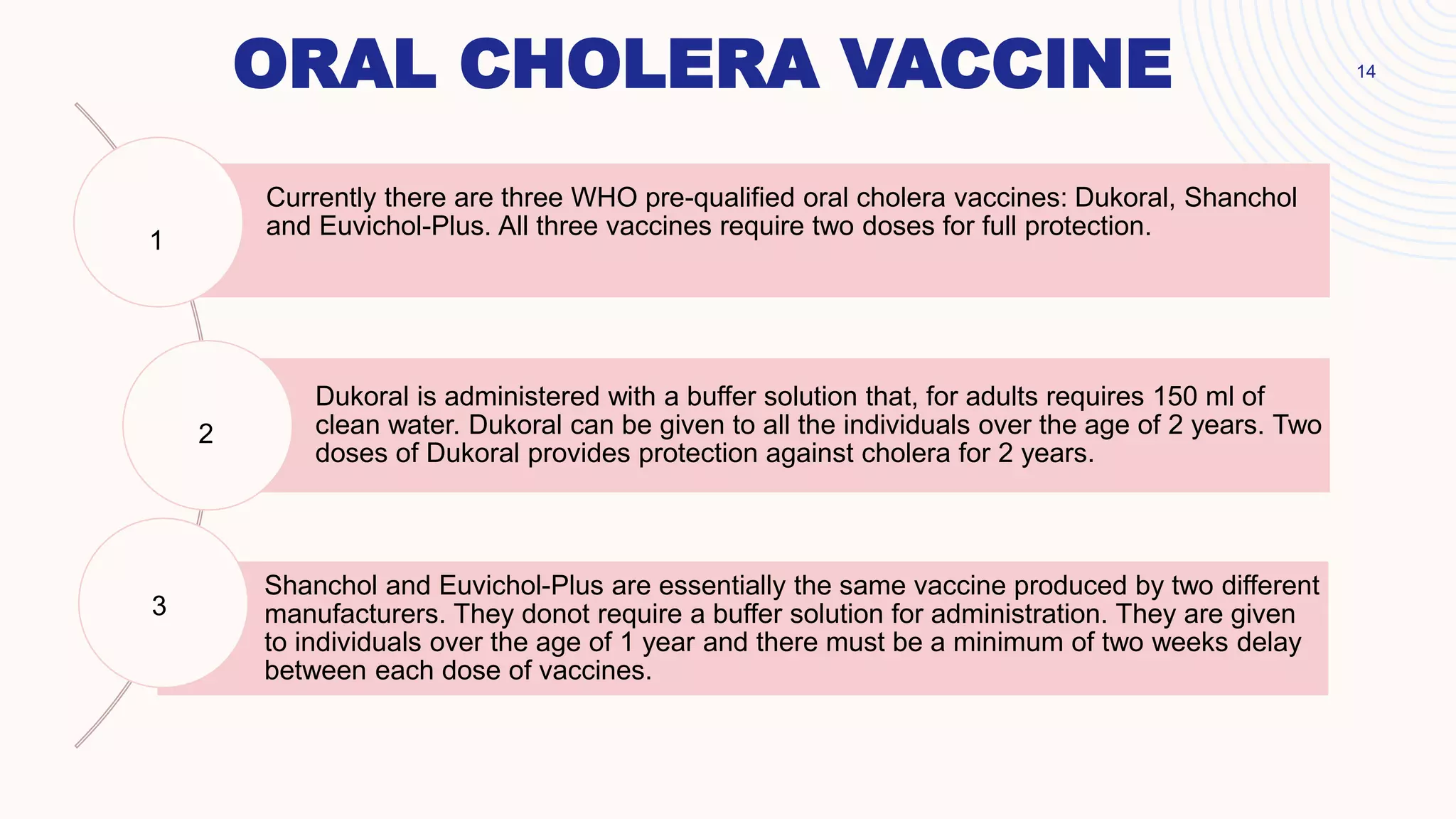 Social and preventive diseases- CHOLERA.pptx