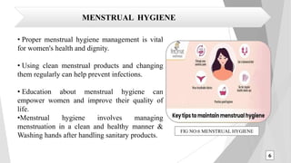 PERSONAL HYGIENE AND OVERALL HEALTH CARE | PDF