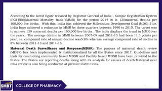 Social and preventive Pharmacy UNIT 4.pptx