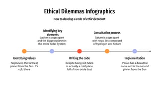 Social Application of EthicsSocial Application of Ethics.pptx