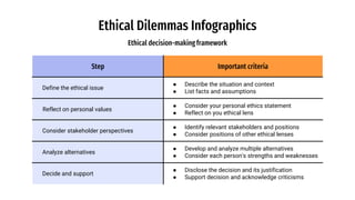Social Application of EthicsSocial Application of Ethics.pptx