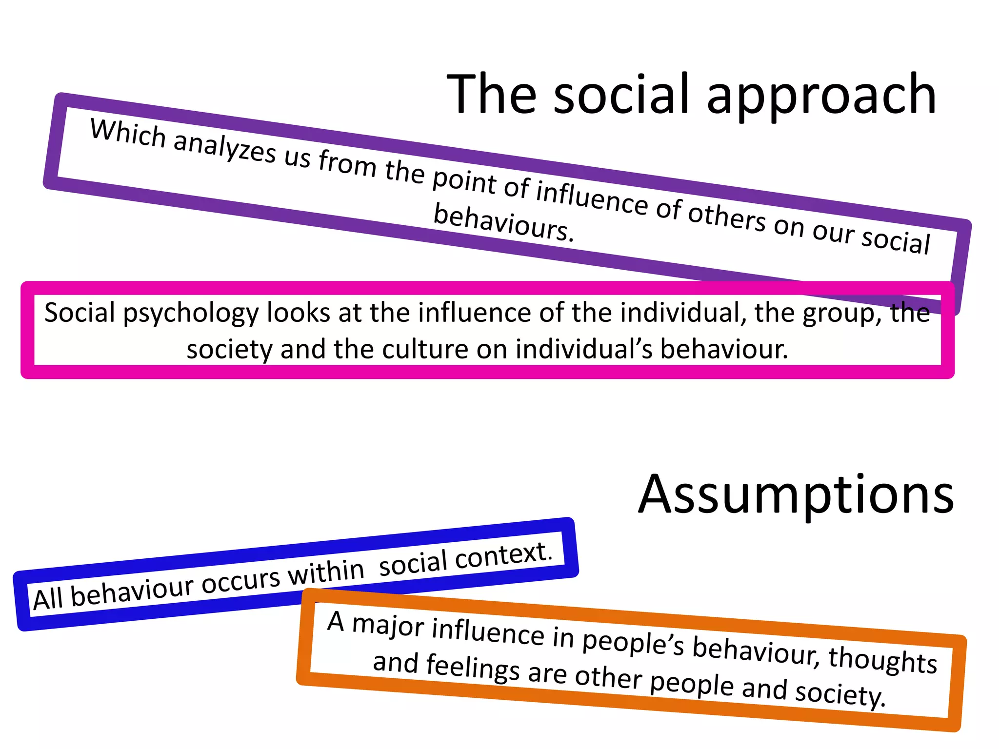 Social approach | PPT
