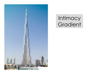 Social Architecture, by @ross | PPT