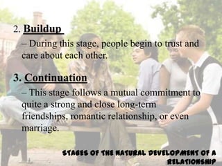 Social Aspect in human life | PPTX