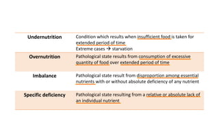 SOCIAL ASPECTS OF NUTRITION.pptx