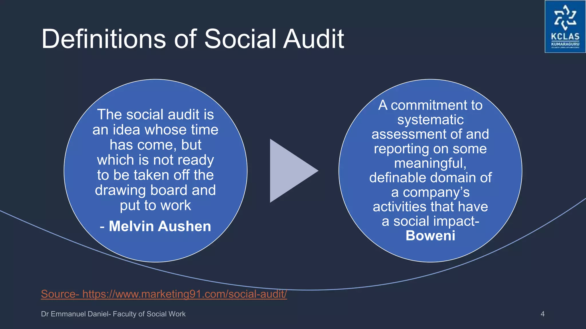 Social Audit | PPTX
