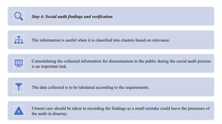 Social audit in Healthcare industry .pptx