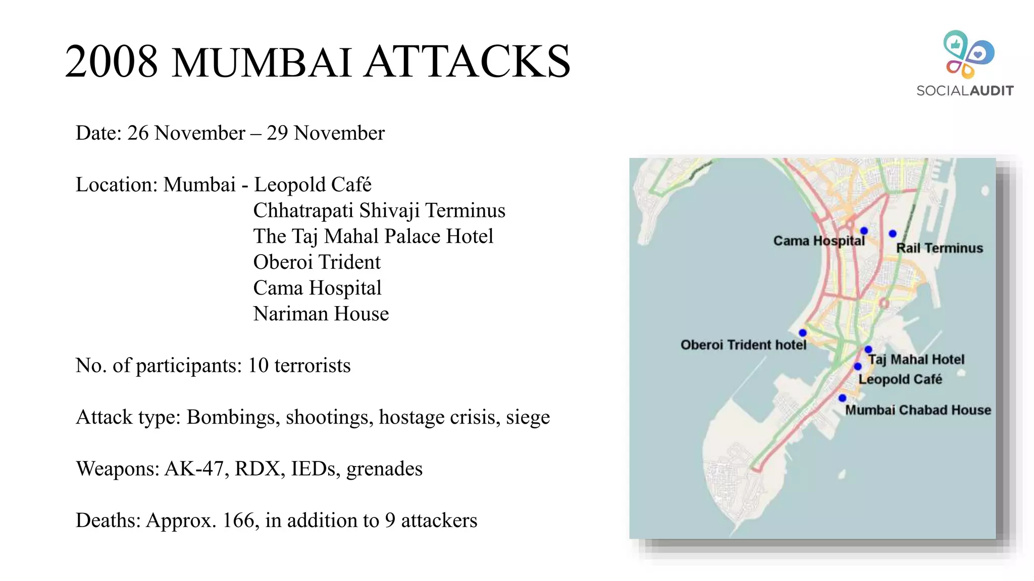 India-Pakistan Relations | PPTX | Death, Injury, or Military Conflict ...
