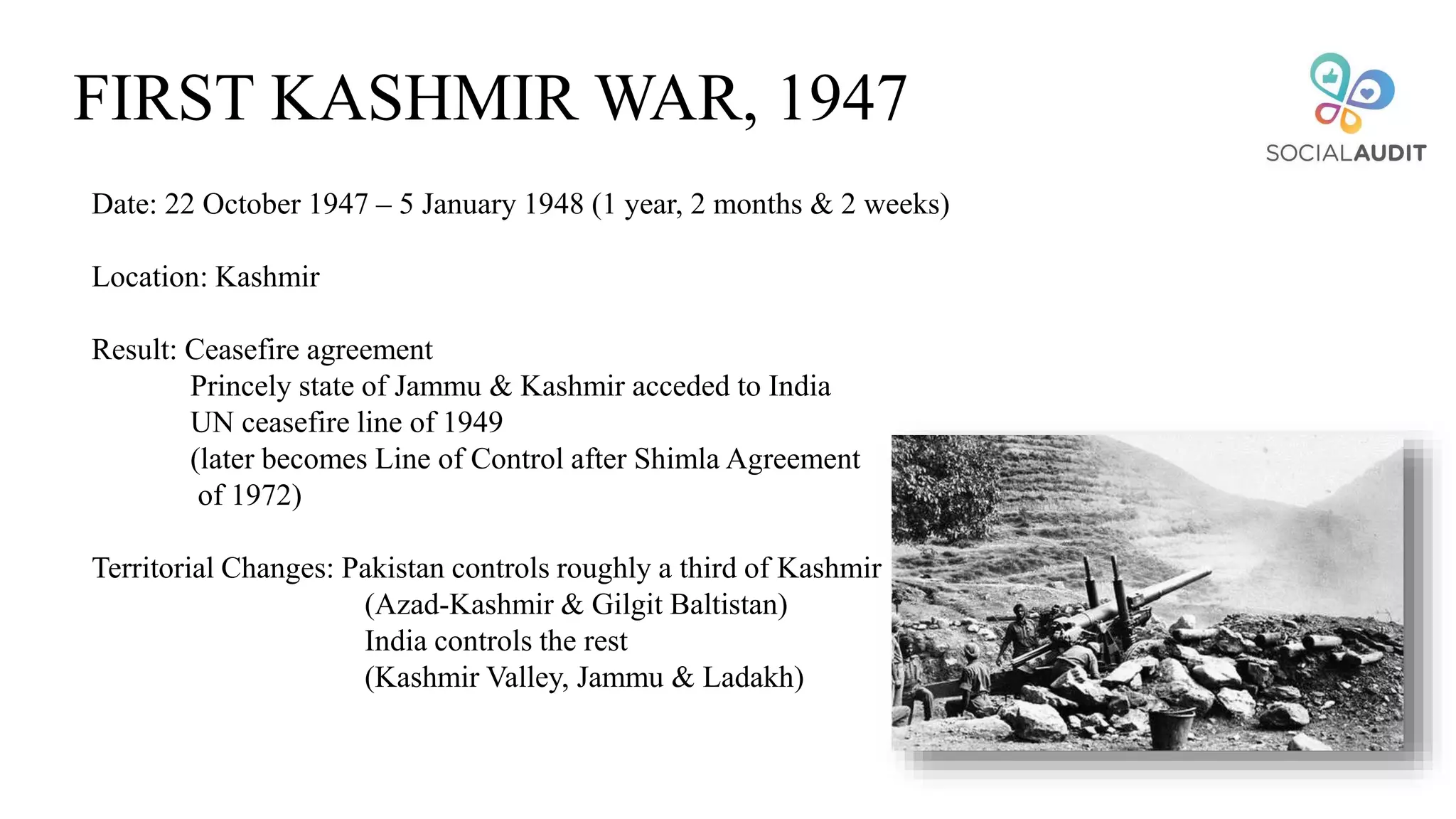 India-Pakistan Relations | PPTX