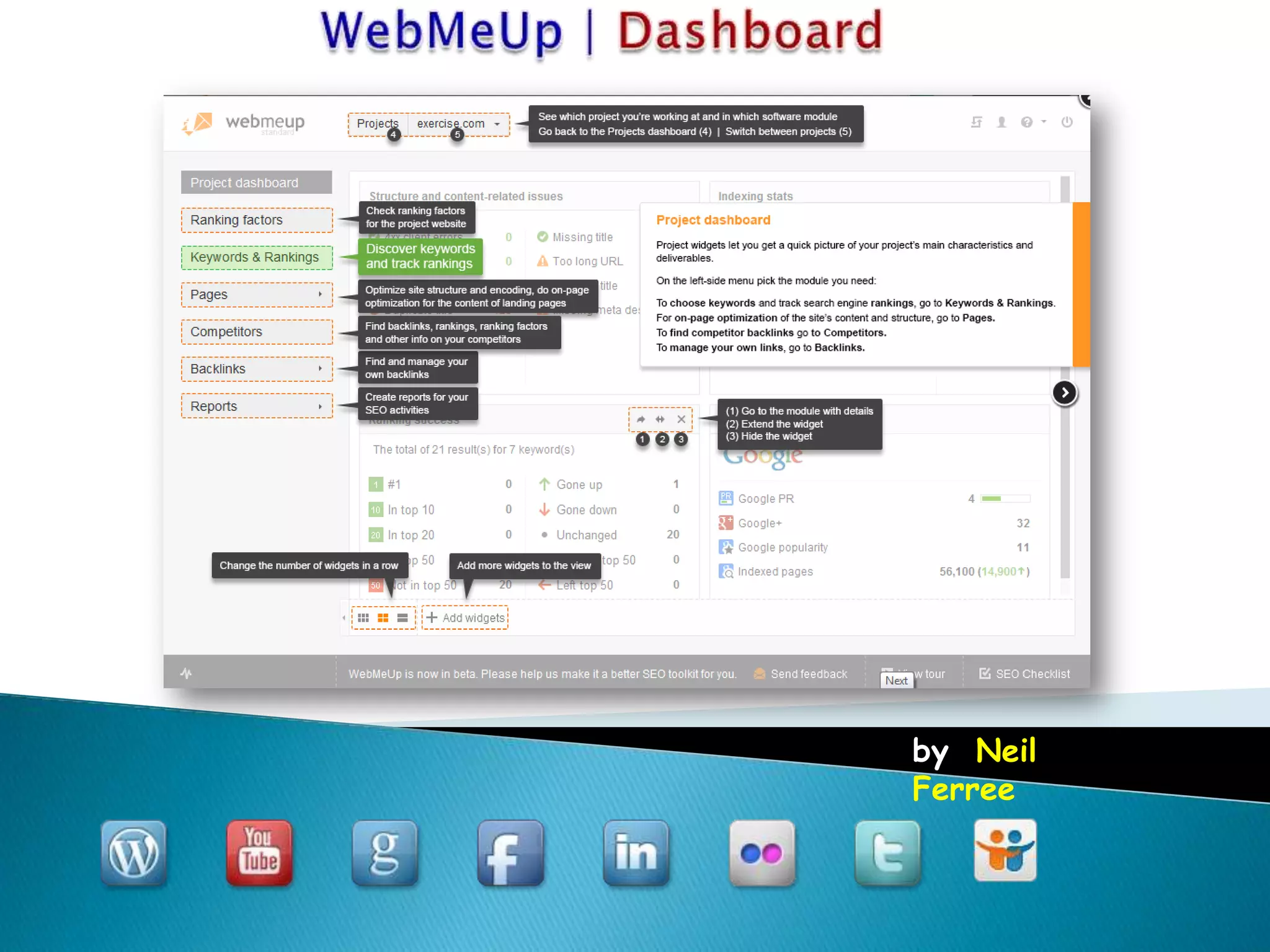 DiY Content Marketing System
