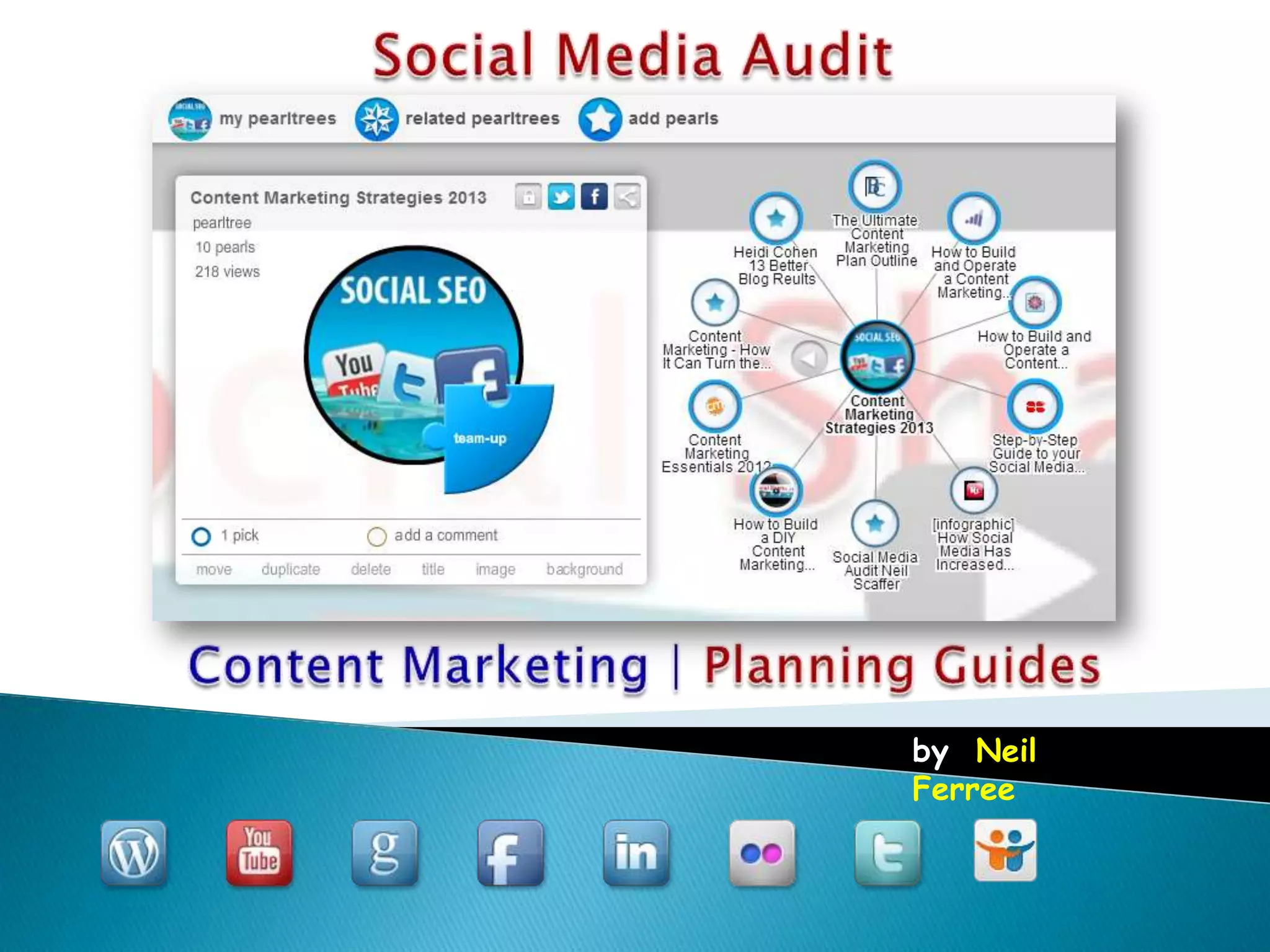 DiY Content Marketing System