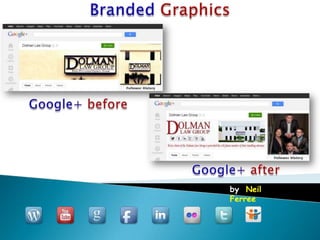 DiY Content Marketing System