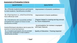 Social Audit Standard.pptx