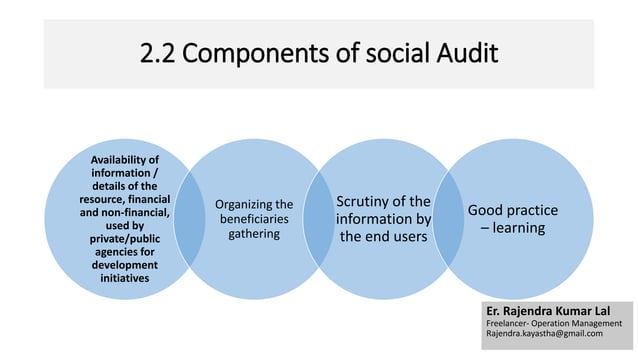 Social audit tutorial class | PPTX | Government Support and Welfare ...