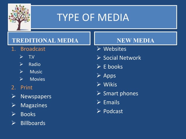 Role of Media in Social Awareness | Impact of Media in Social Awareness ...