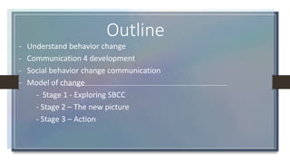 Social Behavior Change Communication.pptx