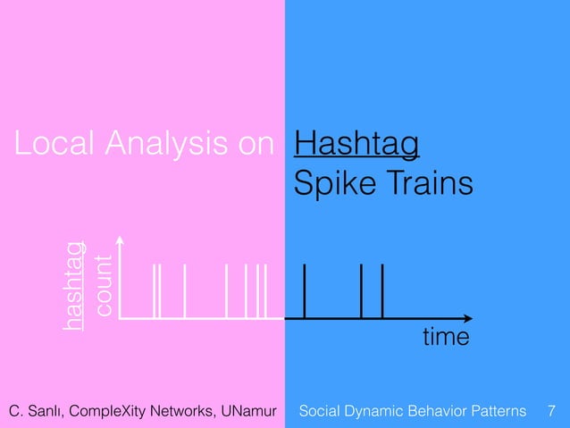 Social Behavior Patterns_Short | PPT
