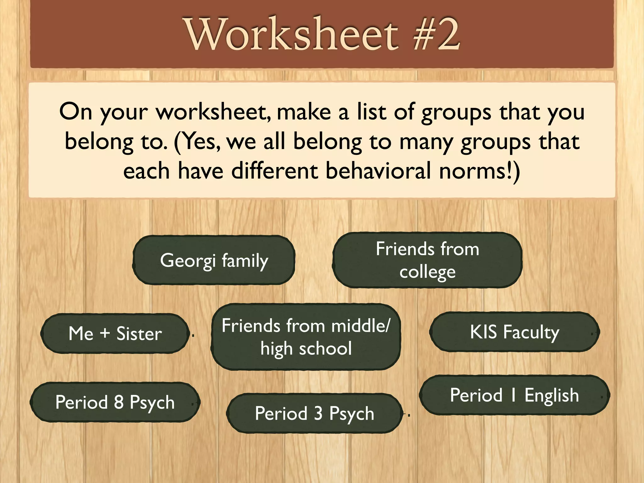 Social Influences on Behavior | PDF