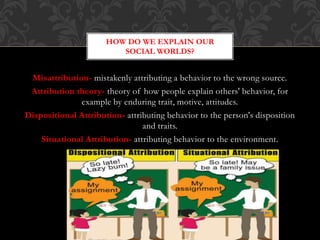 Social beliefs and judgments | PPTX