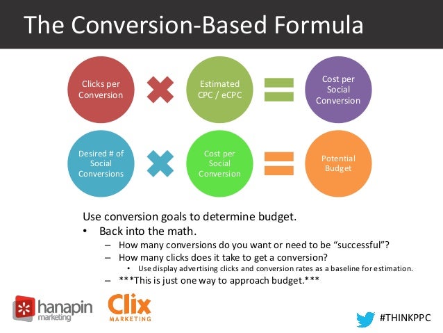 How to Structure Your Ad Budget to Include Social